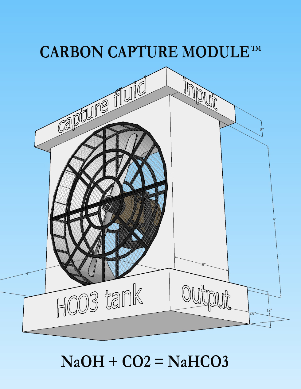 Carbon Capture Xprize – SACRED EARTH ENTERPRISES